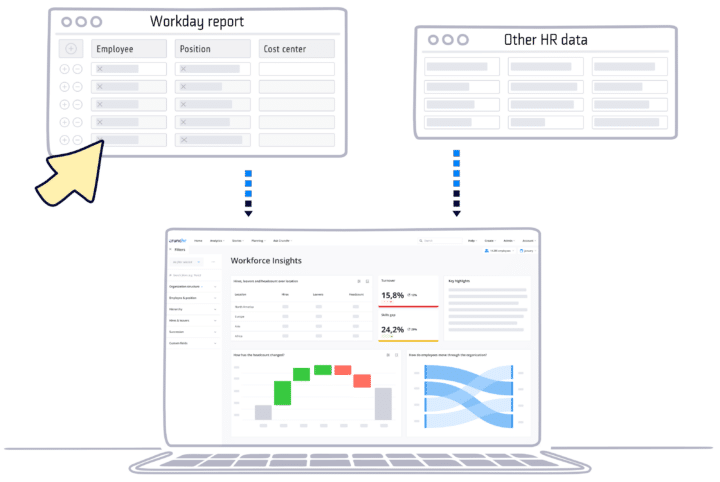 Crunchr HR Reporting and Dashboards | Workday Integration