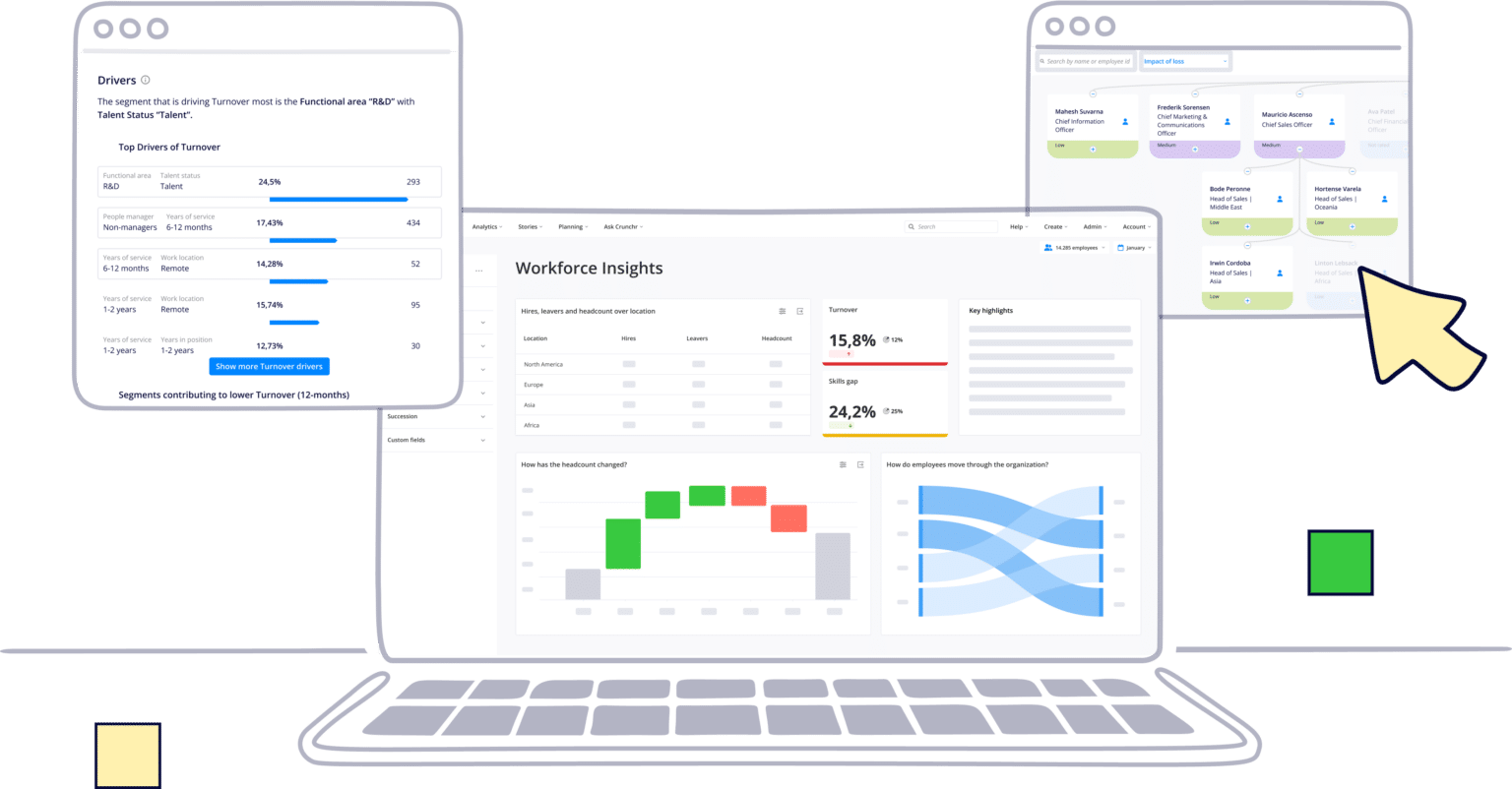 People Analytics Software Built for Real HR Teams | Crunchr